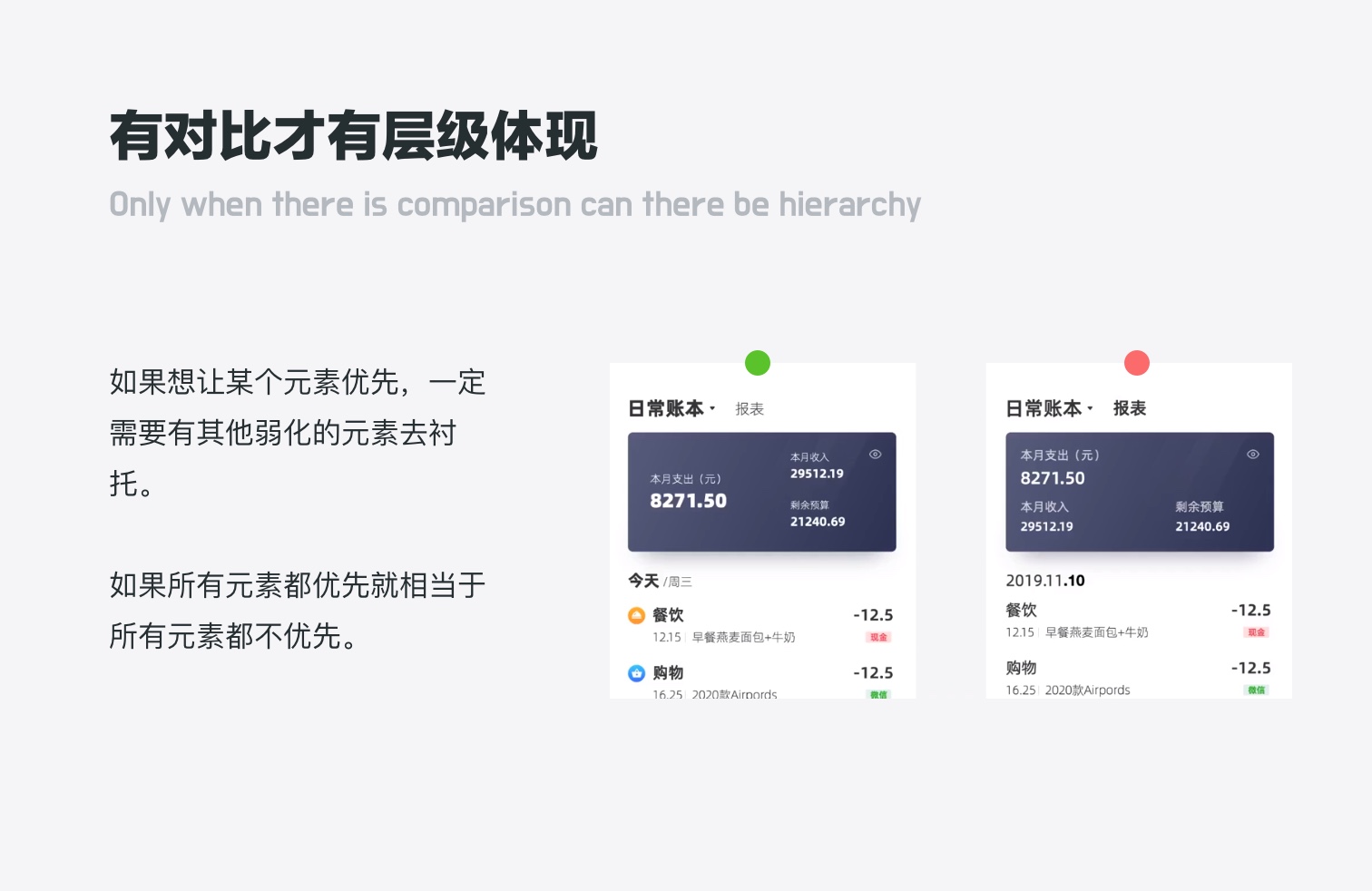 原型优化之——功能视觉层级与规范性走查_KAN_跃-站酷ZCOOL