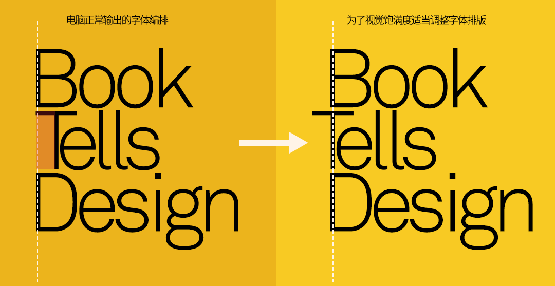 关于视觉重心这件事_黎静JaneDong-站酷ZCOOL