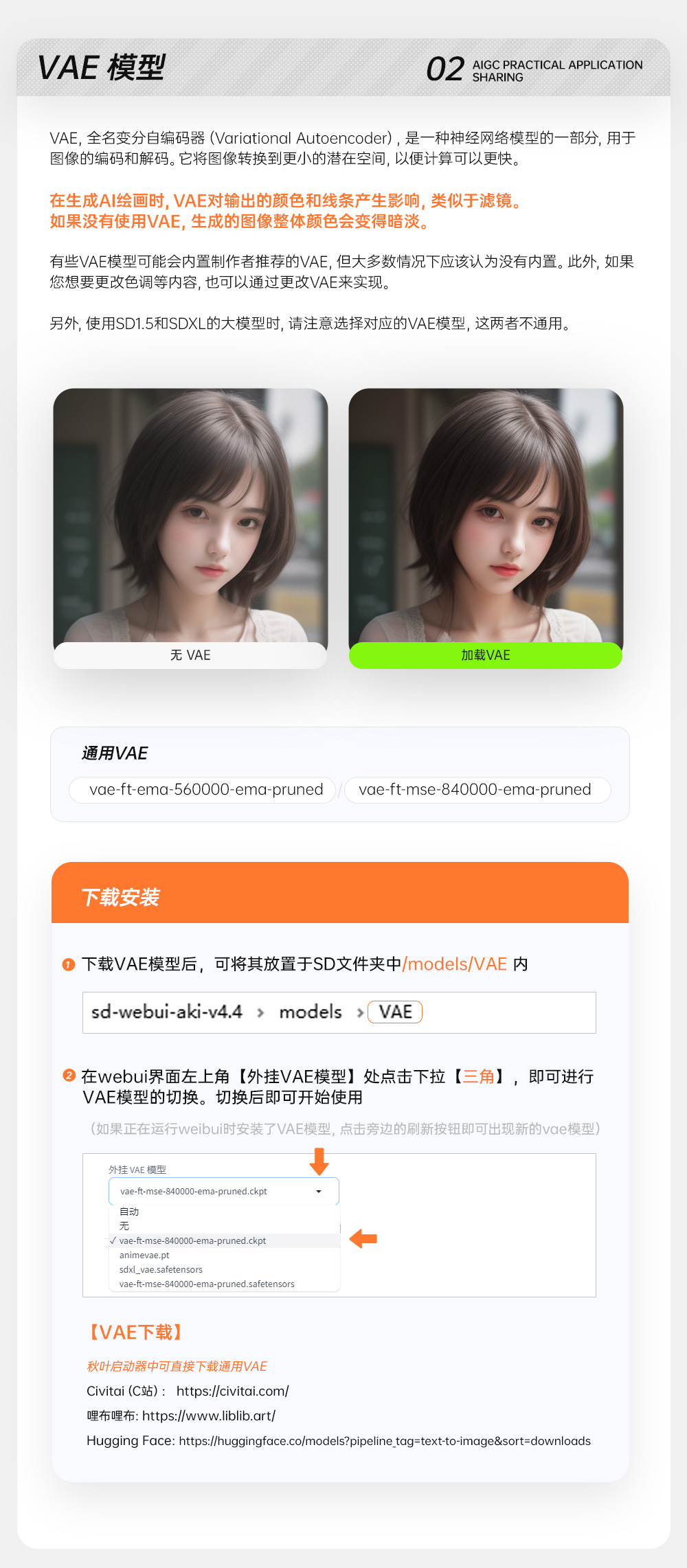 Stable diffusion基础入门/案例实操/参数讲解/工具模型分享_大摸鱼家_Xr-站酷ZCOOL