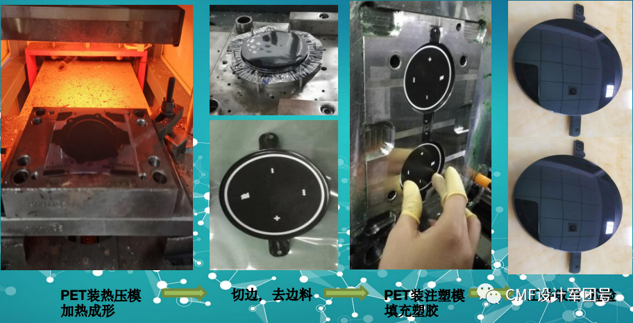 CMF设计|40张图全面专业解析：IML|IMT|IMR|INS|IME等模内注塑工艺_CMF设计军团-站酷ZCOOL