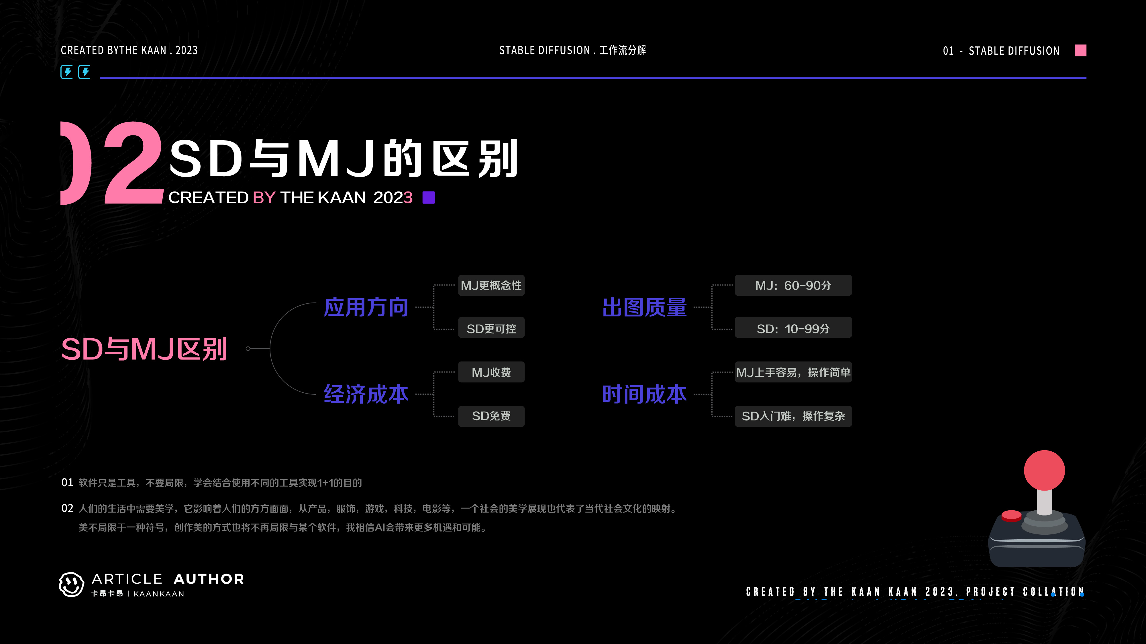 运用SD细化工具进行高效工作流（一）_卡昂卡昂-站酷ZCOOL