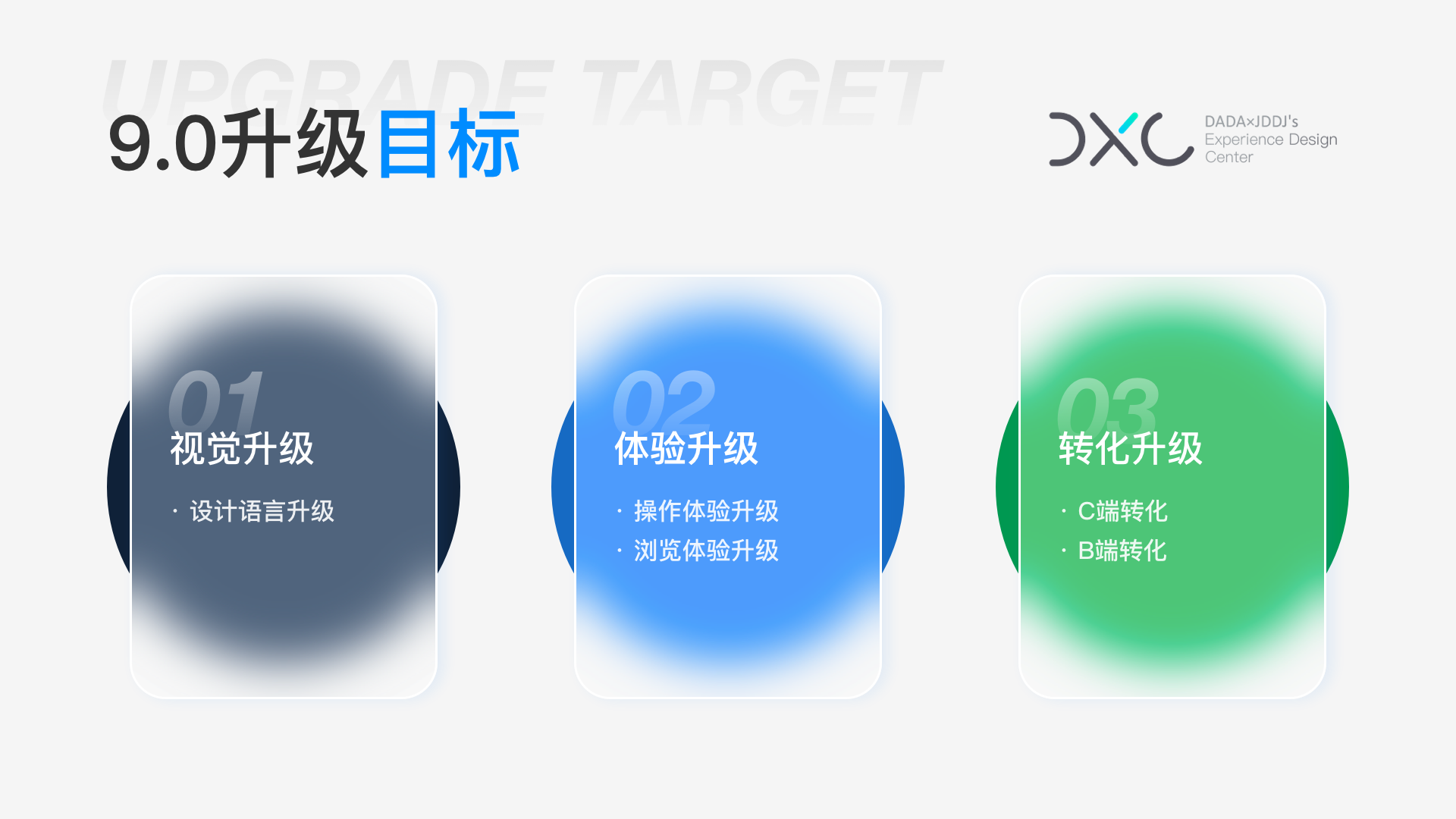 【达达快送 9.0 全新升级】救命，产品还能这样升级吗？_DXC设计体验中心-站酷ZCOOL