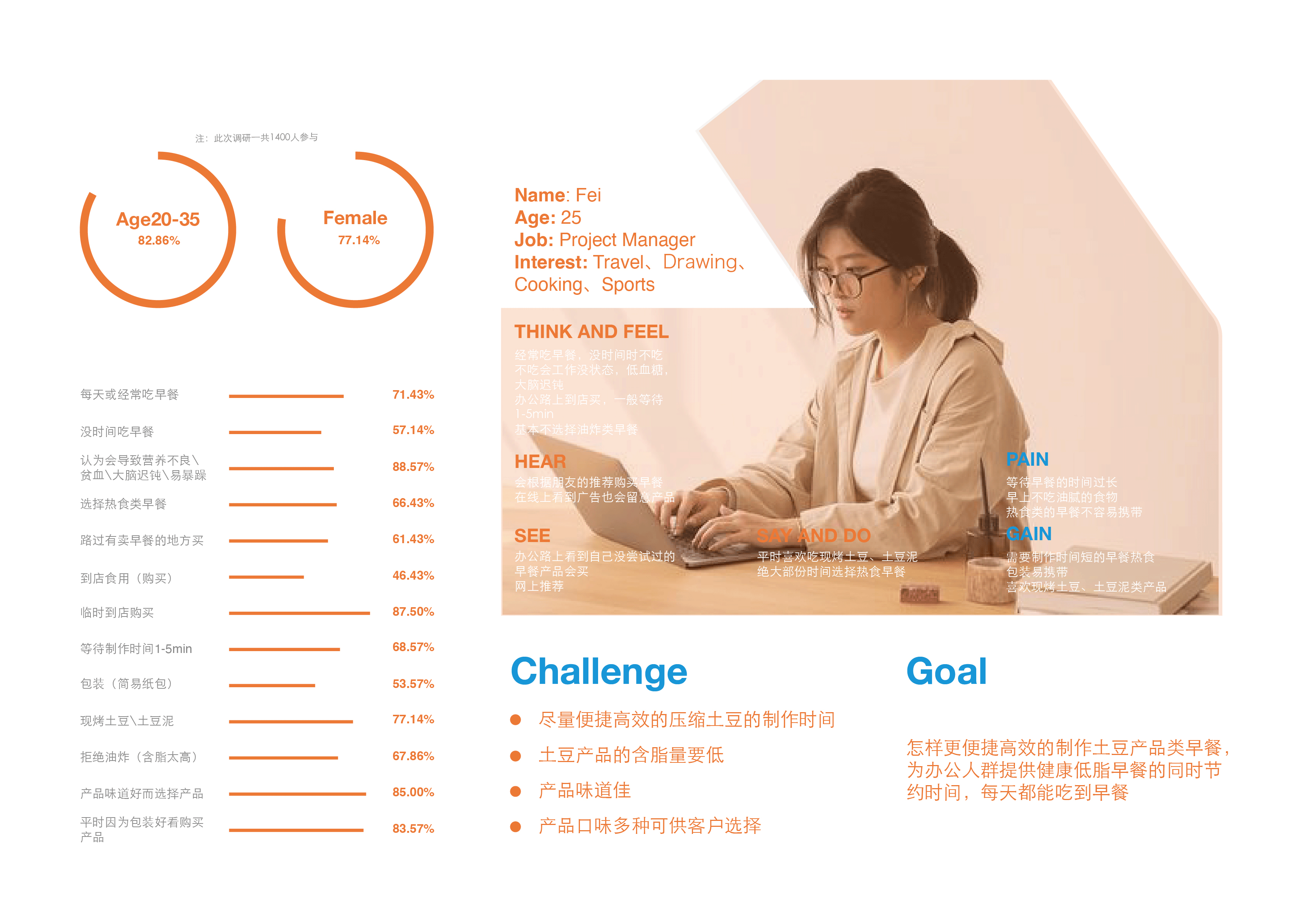 关于视觉重心这件事_黎静JaneDong-站酷ZCOOL