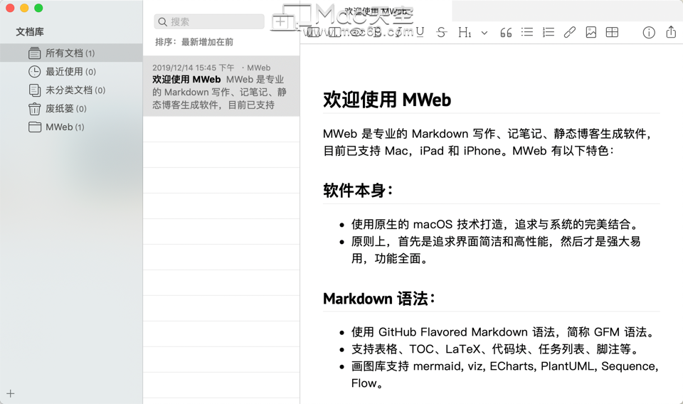 MWeb Pro for Mac(Markdown写作软件)_奇奇怪怪可爱-站酷ZCOOL