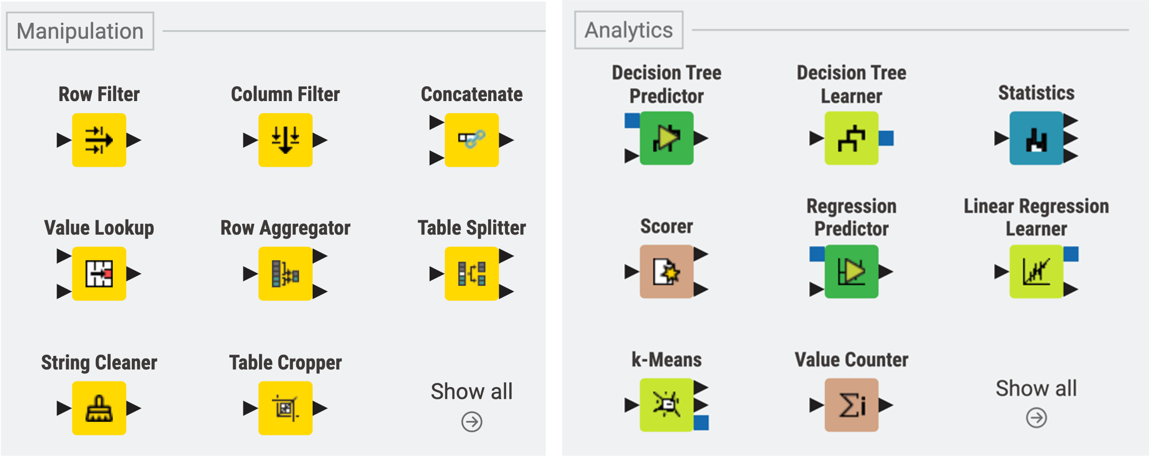 用户研究大数据分析助手：KNIME介绍及实践_百度MEUX-站酷ZCOOL
