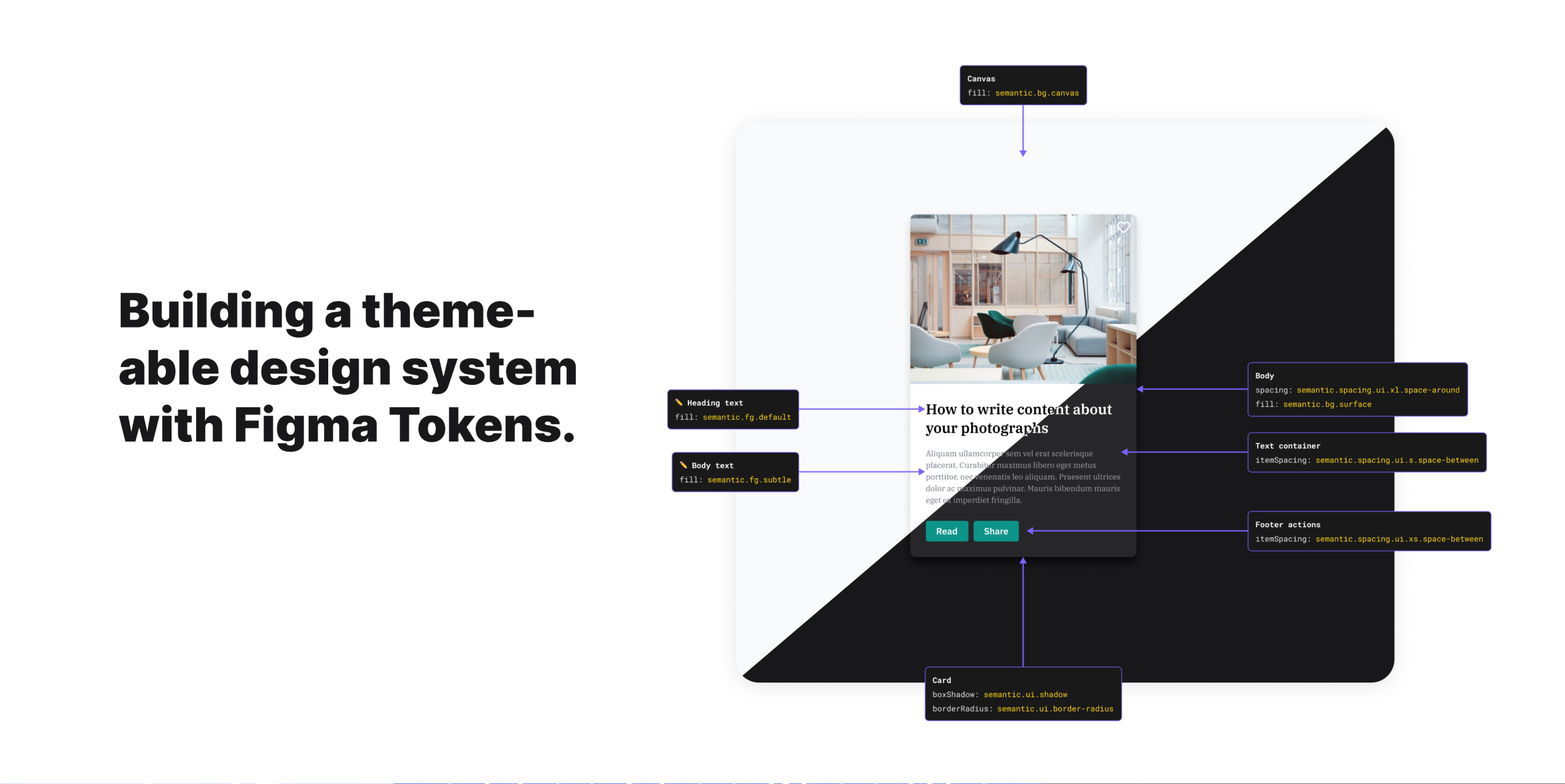 Design Token这样使用最聪明，赶紧收了吧，太实用了！_江鸟的设计生活-站酷ZCOOL