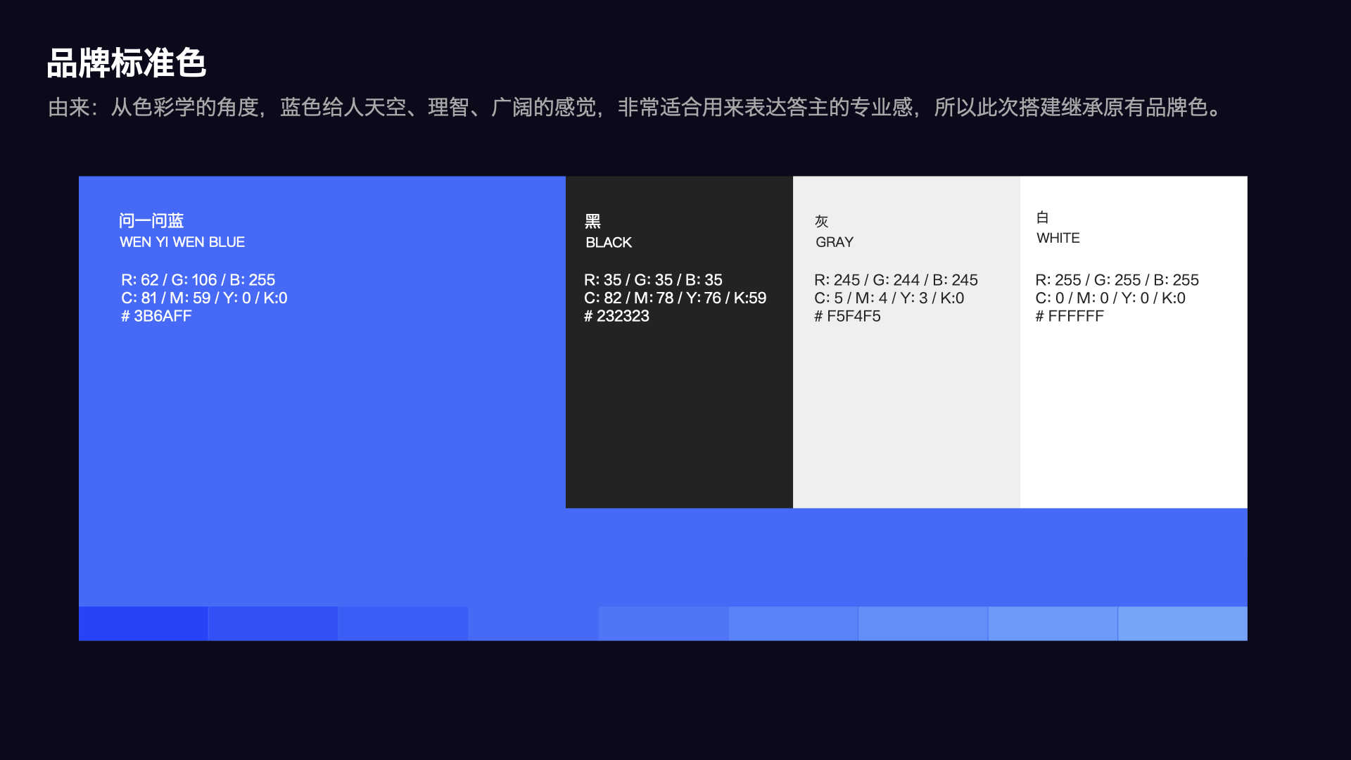 问一问品牌视觉语言_百度MEUX-站酷ZCOOL