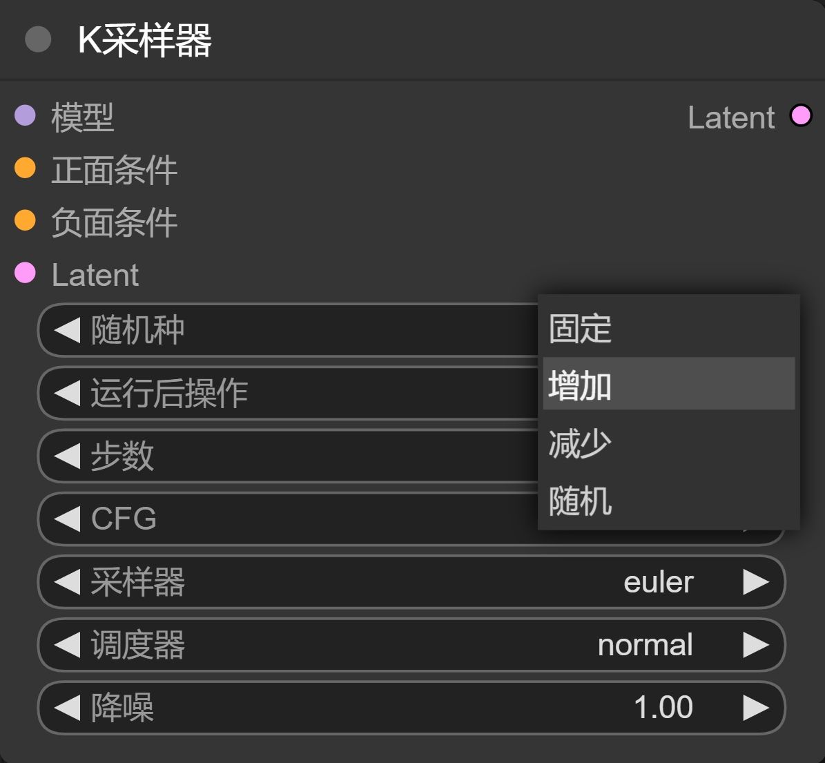 AIGC-ComfyUI工作流基础篇_lucky辉-站酷ZCOOL