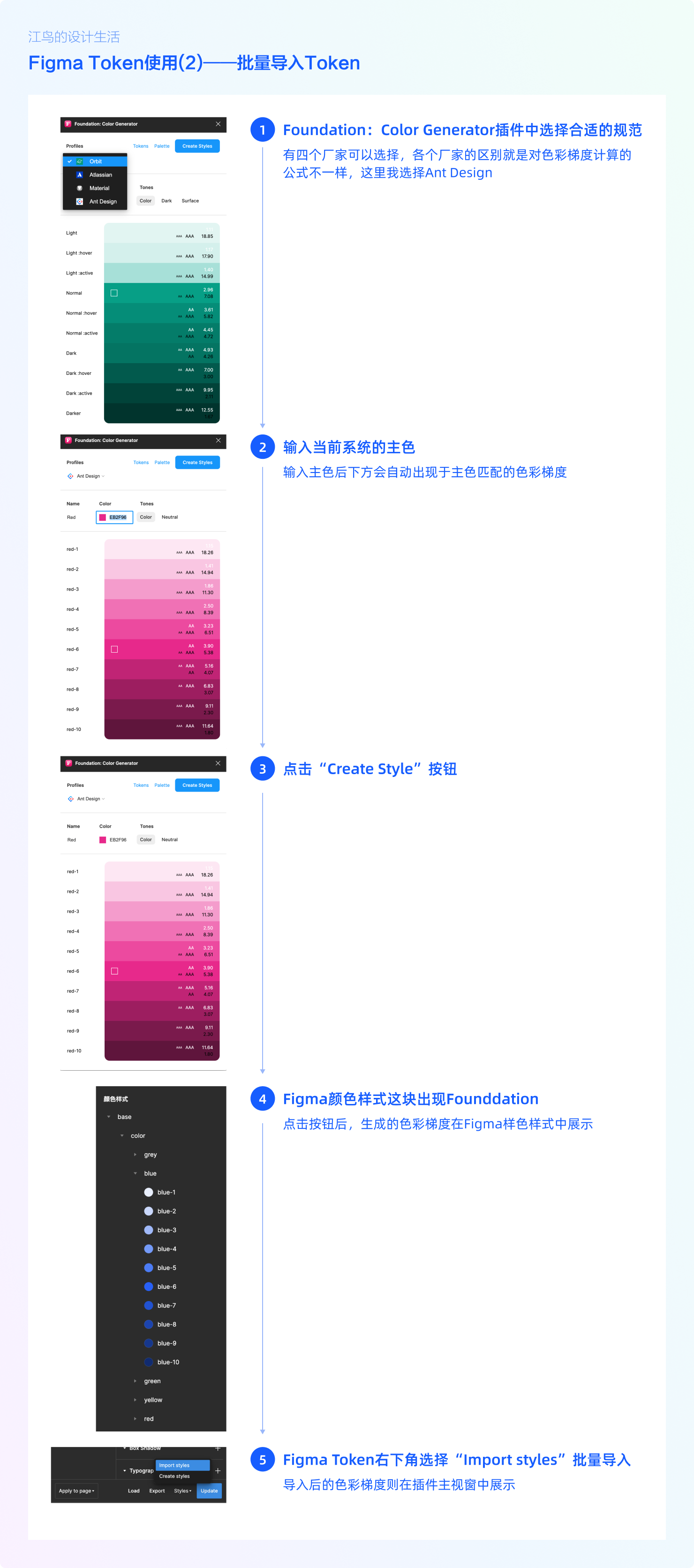 Design Token这样使用最聪明，赶紧收了吧，太实用了！_江鸟的设计生活-站酷ZCOOL