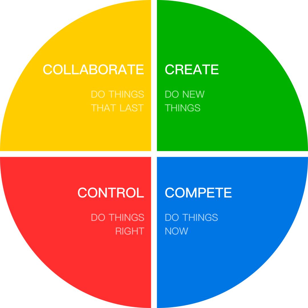 推动设计创新需要打造多元化团队_三分设-站酷ZCOOL