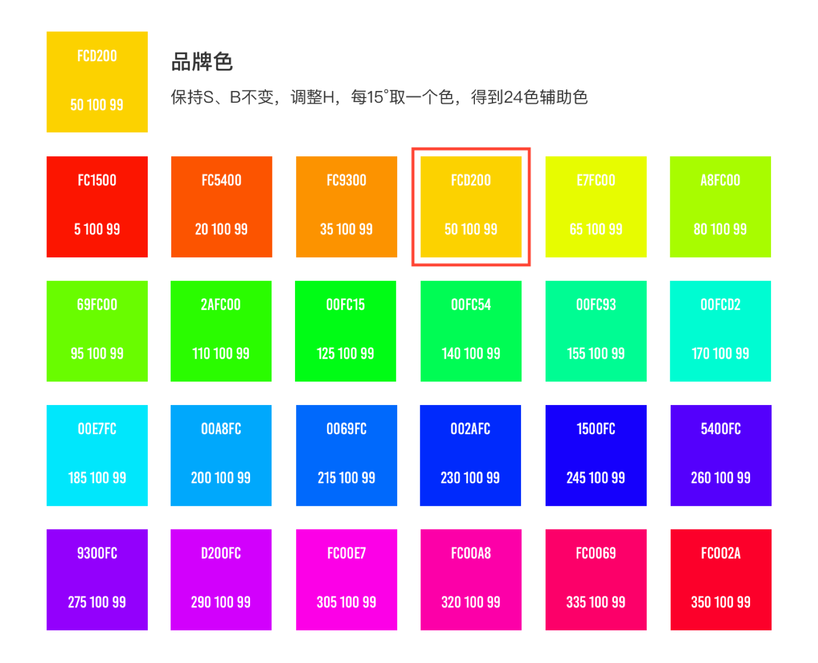 如何从0-1定义一套APP色彩体系_Ugezi-站酷ZCOOL