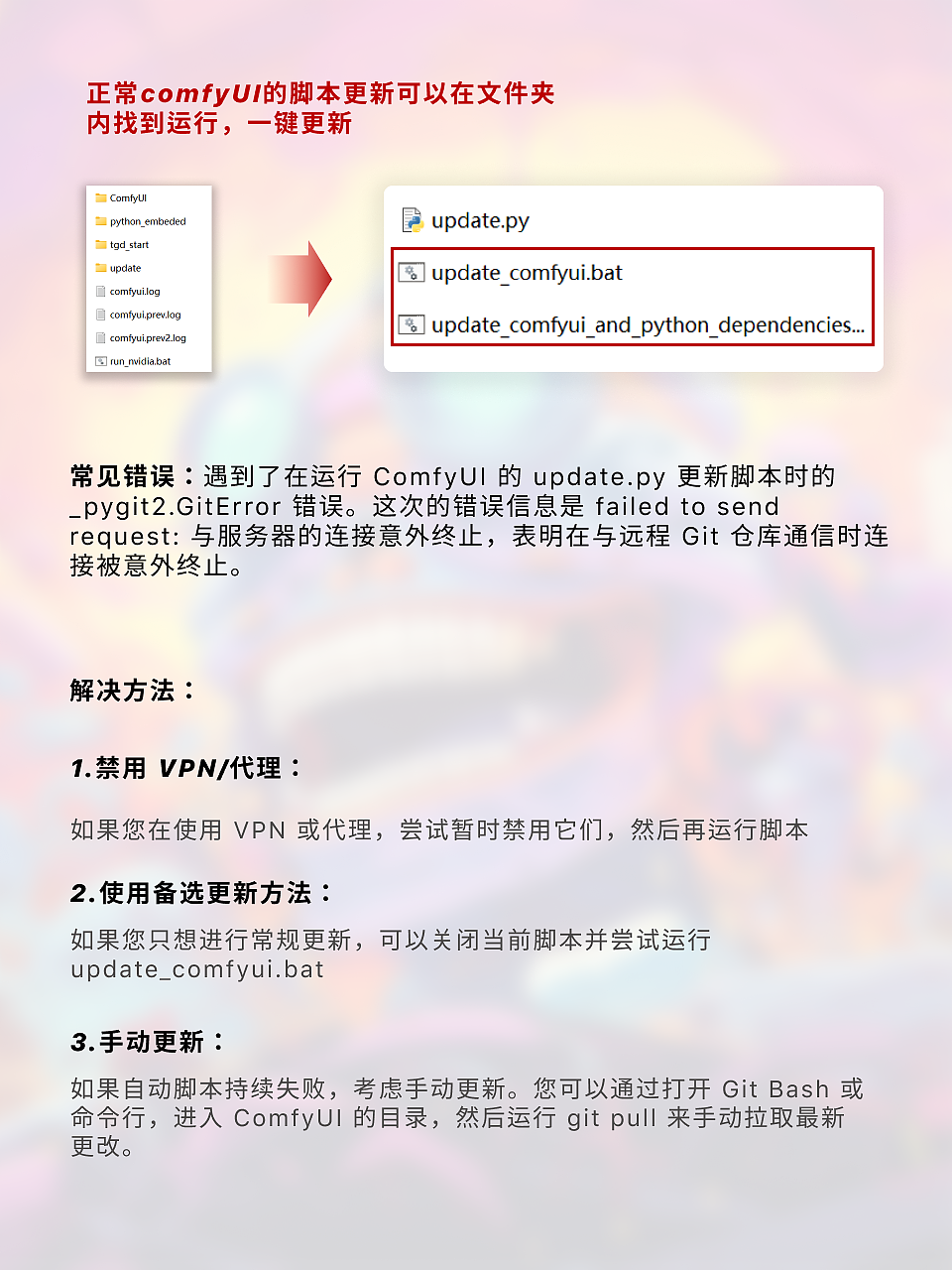 ComfyUI配置指南整合详解_枯卜-站酷ZCOOL