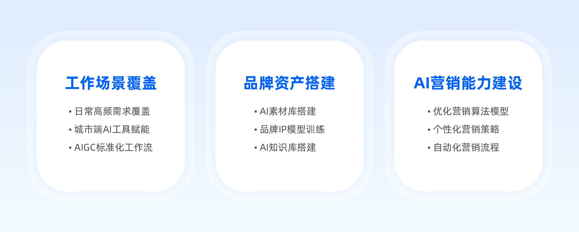 深度解析如何推动与落地AIGC体系化应用-上篇_哈啰骑行UED-站酷ZCOOL