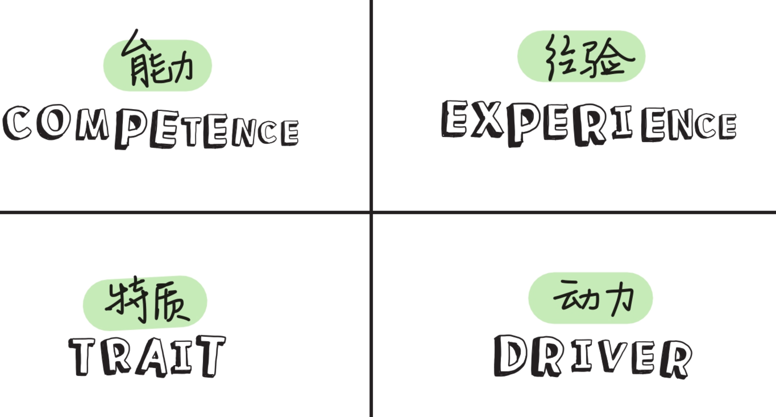 什么样的设计师最吃香？_阿琦Aqi-站酷ZCOOL