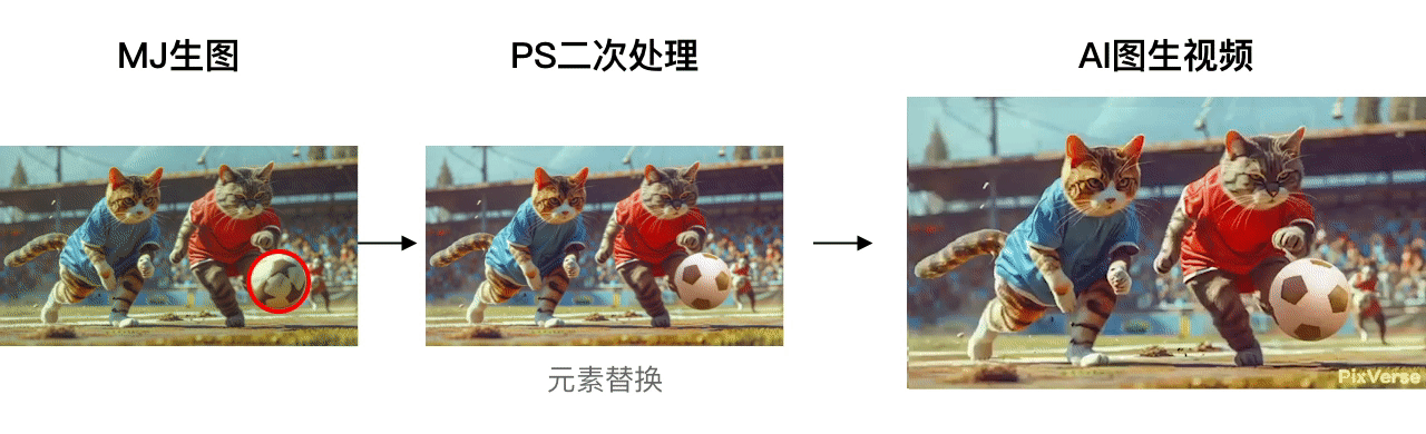 手把手带你制作AI视频短片——全流程拆解_新浪MDC-站酷ZCOOL