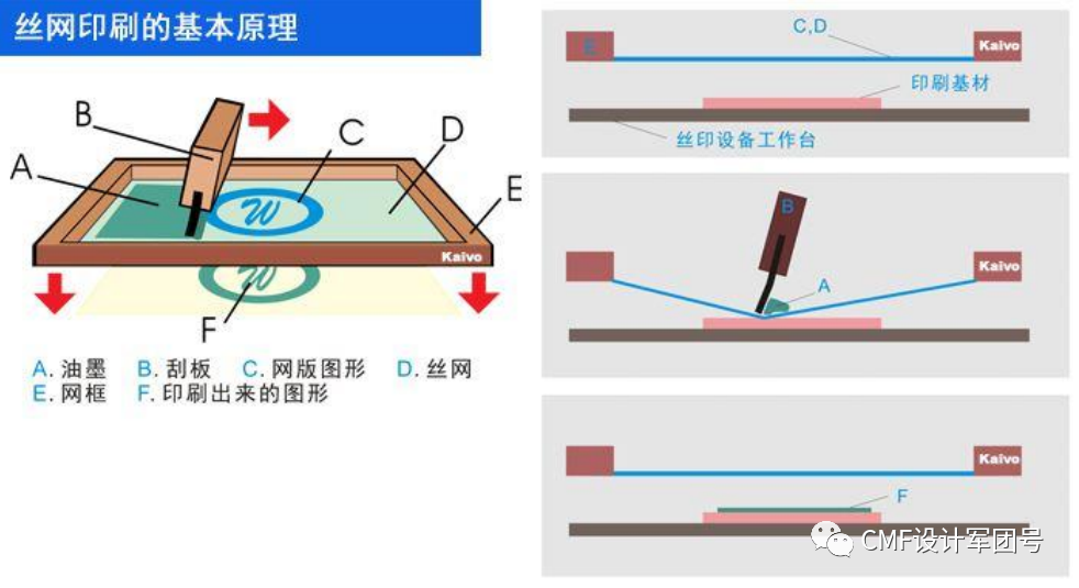 CMF设计|40张图全面专业解析：IML|IMT|IMR|INS|IME等模内注塑工艺_CMF设计军团-站酷ZCOOL