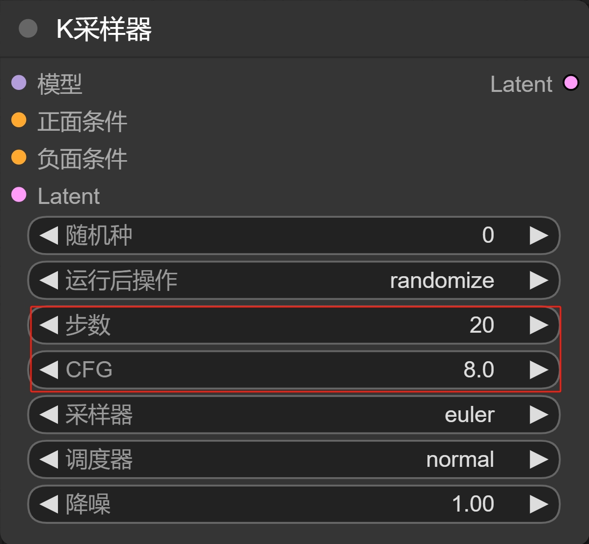 AIGC-ComfyUI工作流基础篇_lucky辉-站酷ZCOOL