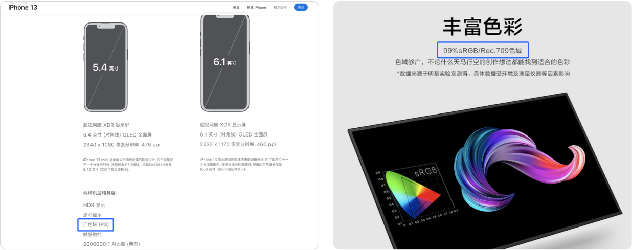 UI设计中的色域相关知识_六边形Evan-站酷ZCOOL