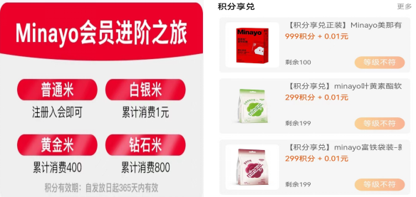 Minayo价值定位研究--橙就品牌战略咨询_橙就创意-站酷ZCOOL