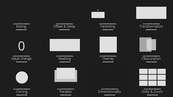 Unity游戏UI动效系统班_猫老大_Leo-站酷ZCOOL