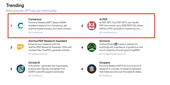 重磅！OpenAI正式发布，自定义ChatGPT商店！_AIGC开放社区-站酷ZCOOL