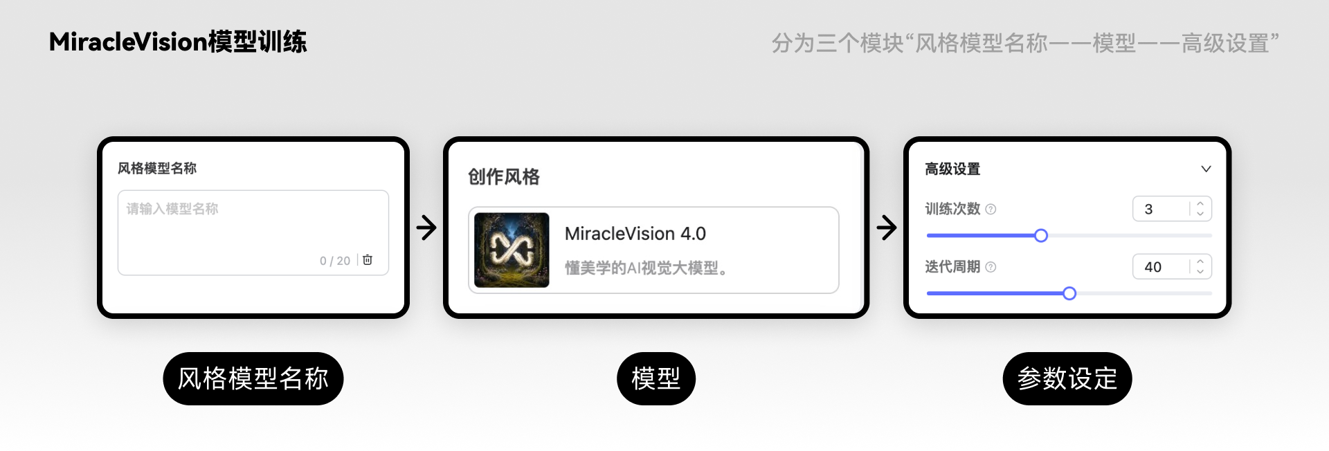 『WHEE』基础操作解析_文轩没有大脑袋-站酷ZCOOL