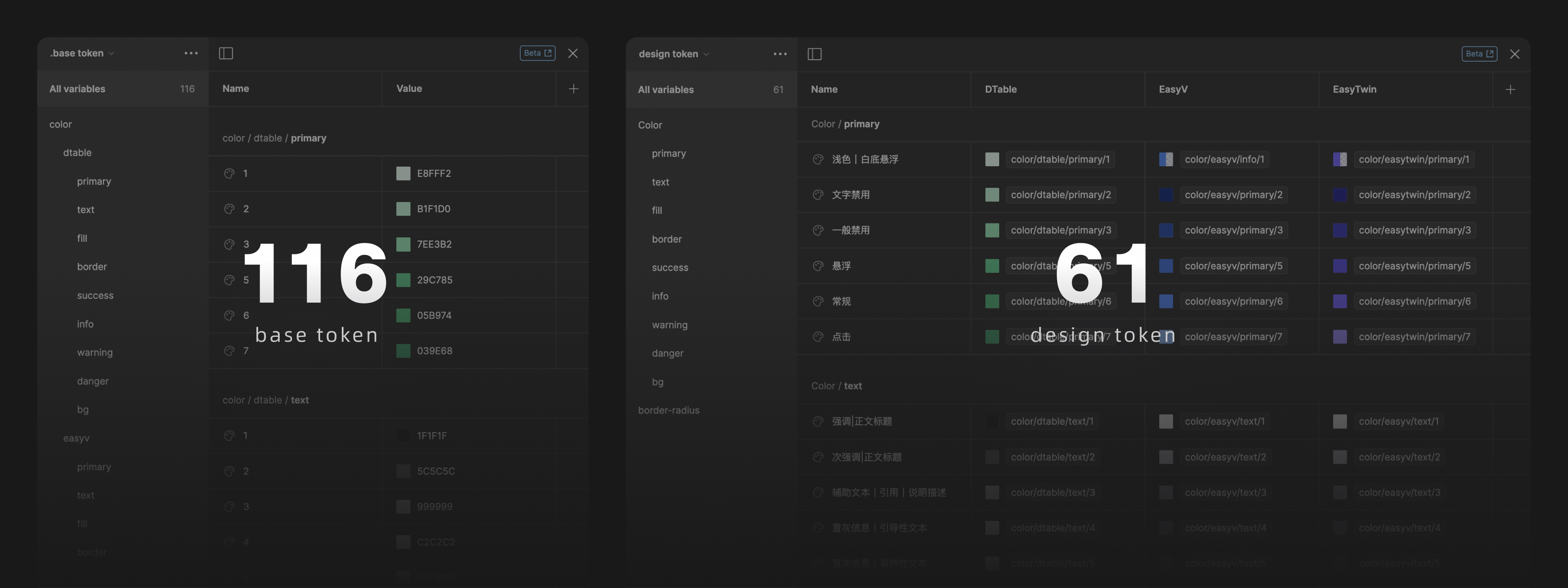 数学笔记之 EasyTwin 属性面板设计思路_EasyV数字孪生-站酷ZCOOL