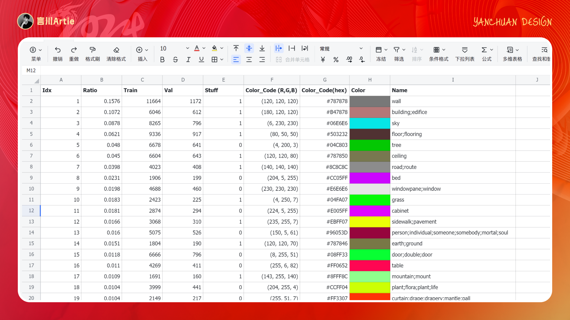 深度解析丨ControlNet模型的工作原理与应用场景（附案例解析）_言川Artie-站酷ZCOOL