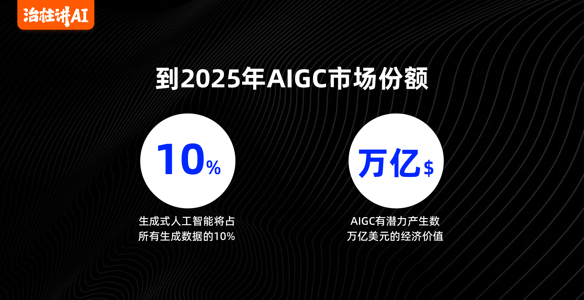 AIGC变现模式及MJ和SD解析_治柱AI-站酷ZCOOL