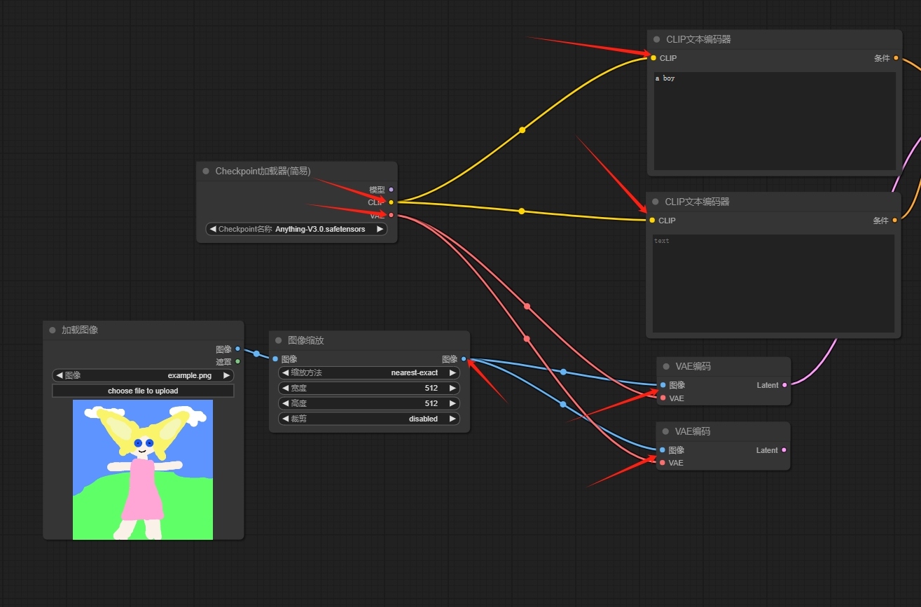AIGC-ComfyUI工作流基础篇_lucky辉-站酷ZCOOL