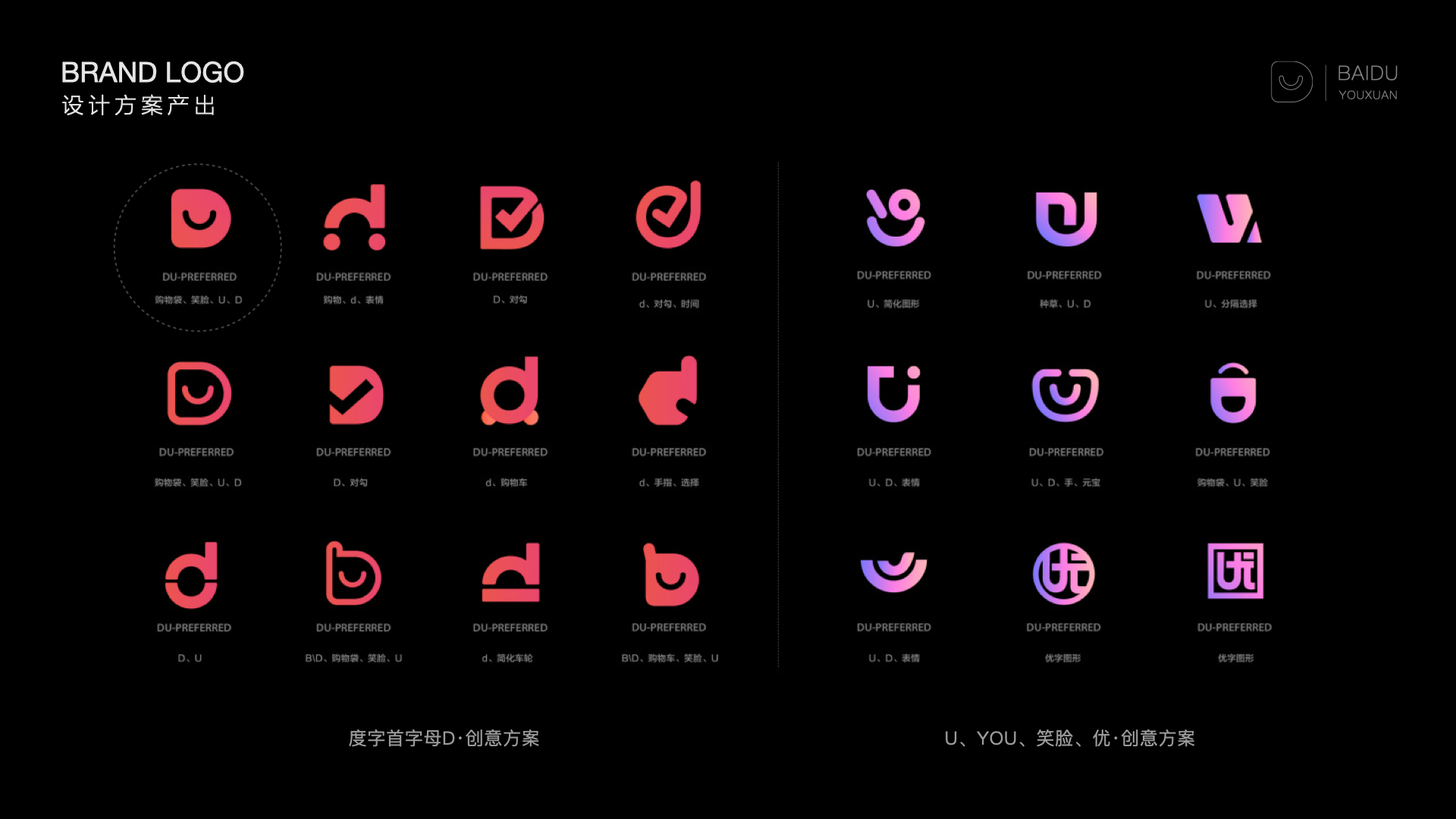 如何0-1打造特色电商品牌_百度MEUX-站酷ZCOOL