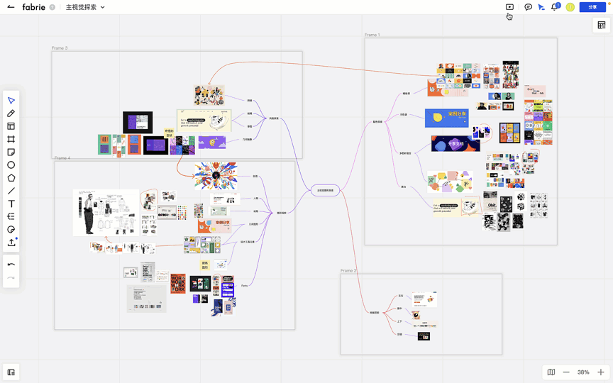 设计师，你需要的不止是思维导图！_fabrie-站酷ZCOOL