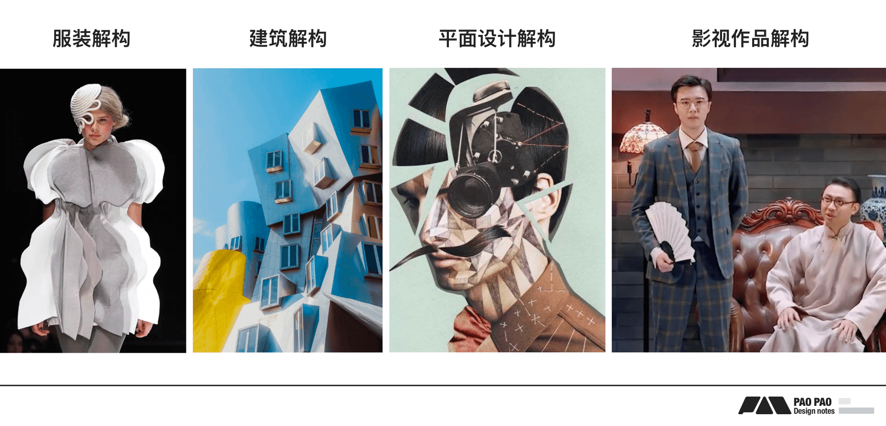 我用解构思维来搞定B端需求设计_泡泡_PAO-站酷ZCOOL