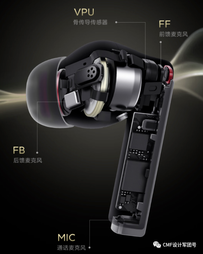 紫米推出新款TWS降噪耳机，钛合金机身+AF镀膜打造_CMF设计军团-站酷ZCOOL