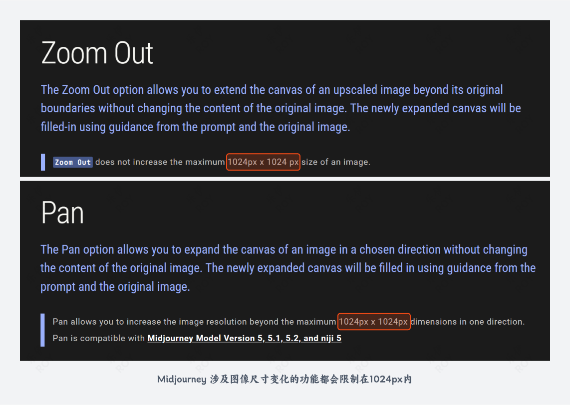 小白必看的图像高清化全面科普_乐伊ROY-站酷ZCOOL