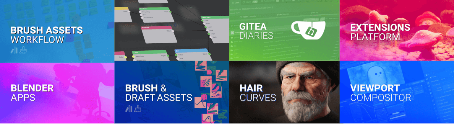 Blender Apps？2023年最值得期待的 9 个 Blender 开发项目抢先看！_瑞云渲染农场-站酷ZCOOL