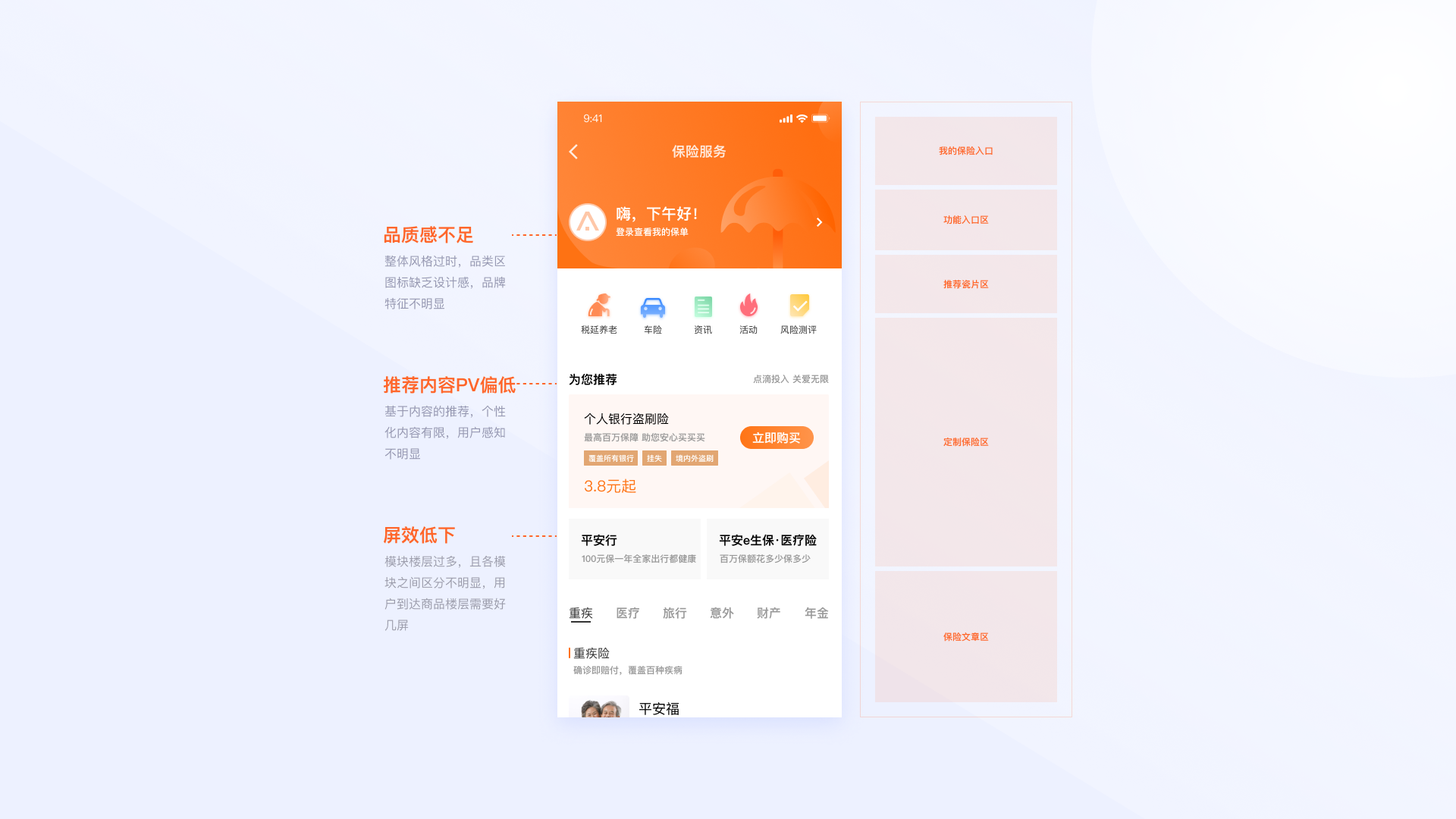 金融app保险项目迭代全过程_苏木Rain-站酷ZCOOL