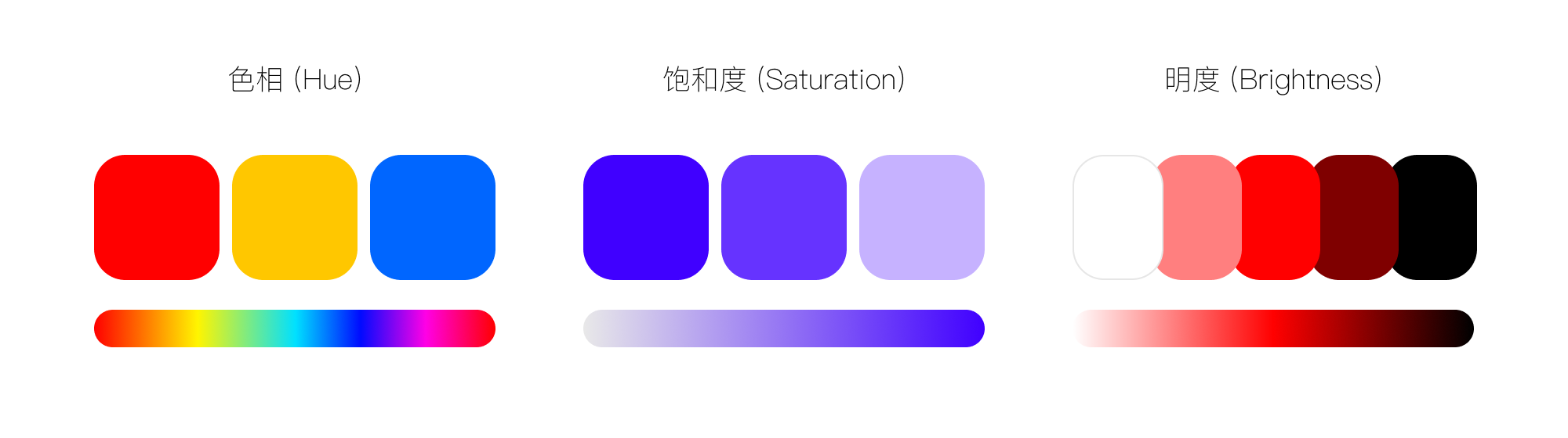 大厂设计师都在用的色彩设计指南（爆肝整理）_ID_STUDIO-站酷ZCOOL