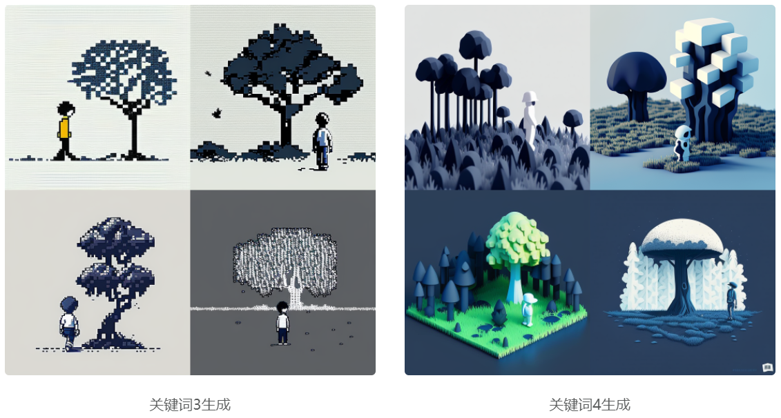 Midjourney复古像素风格关键词思路_像素猿丨且曼学院-站酷ZCOOL