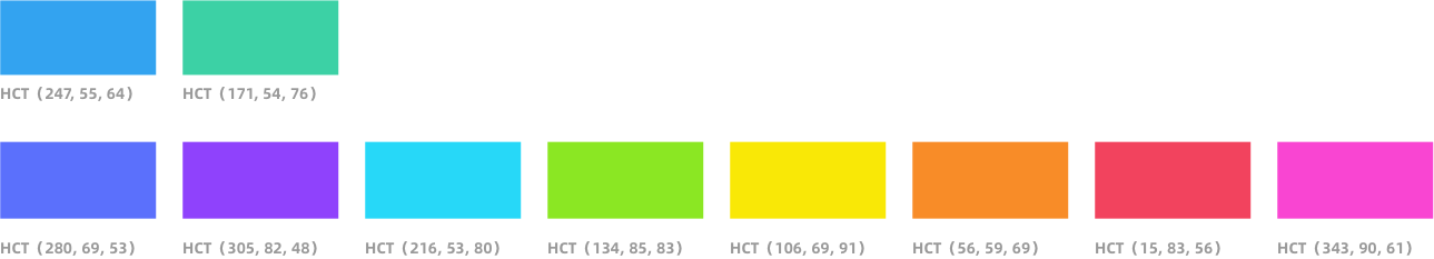B端可视化色彩体系搭建指南_齐天大硕-站酷ZCOOL