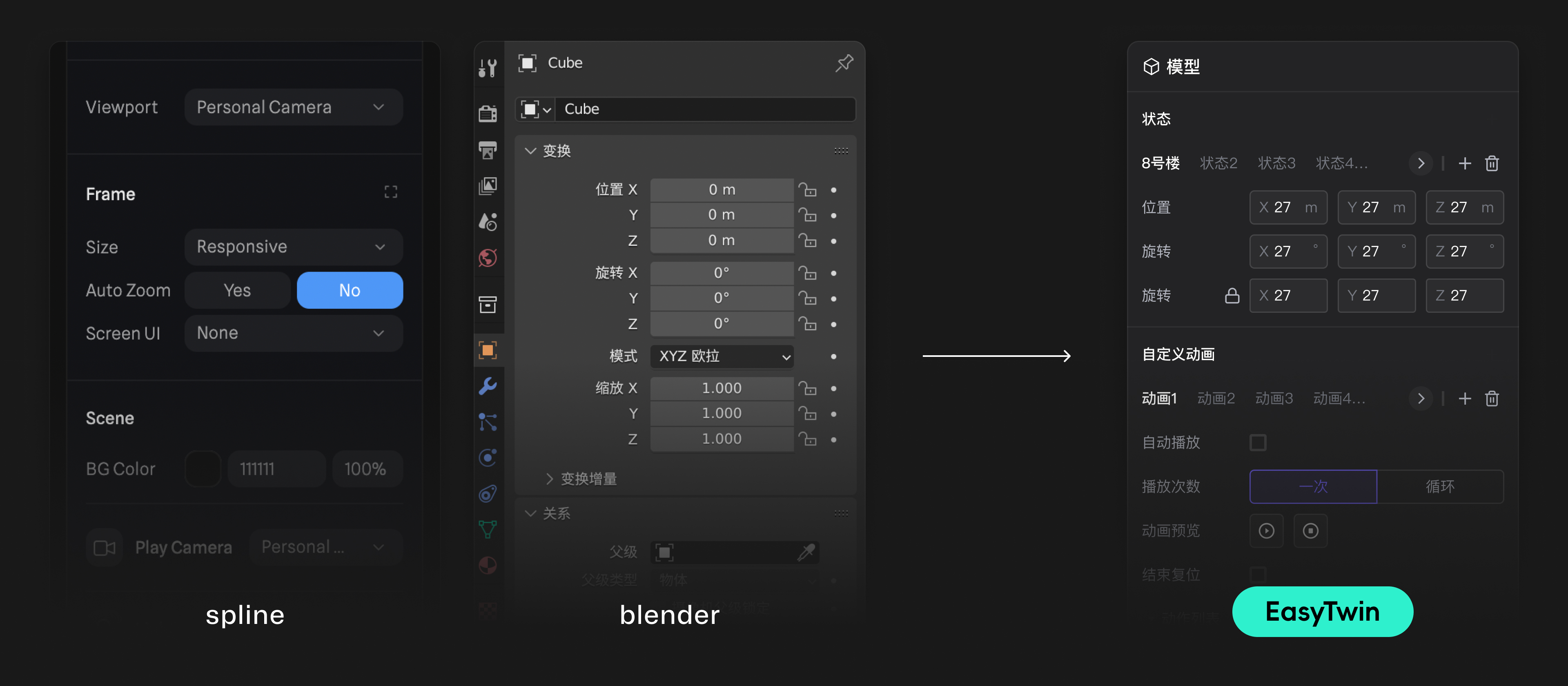 数学笔记之 EasyTwin 属性面板设计思路_EasyV数字孪生-站酷ZCOOL