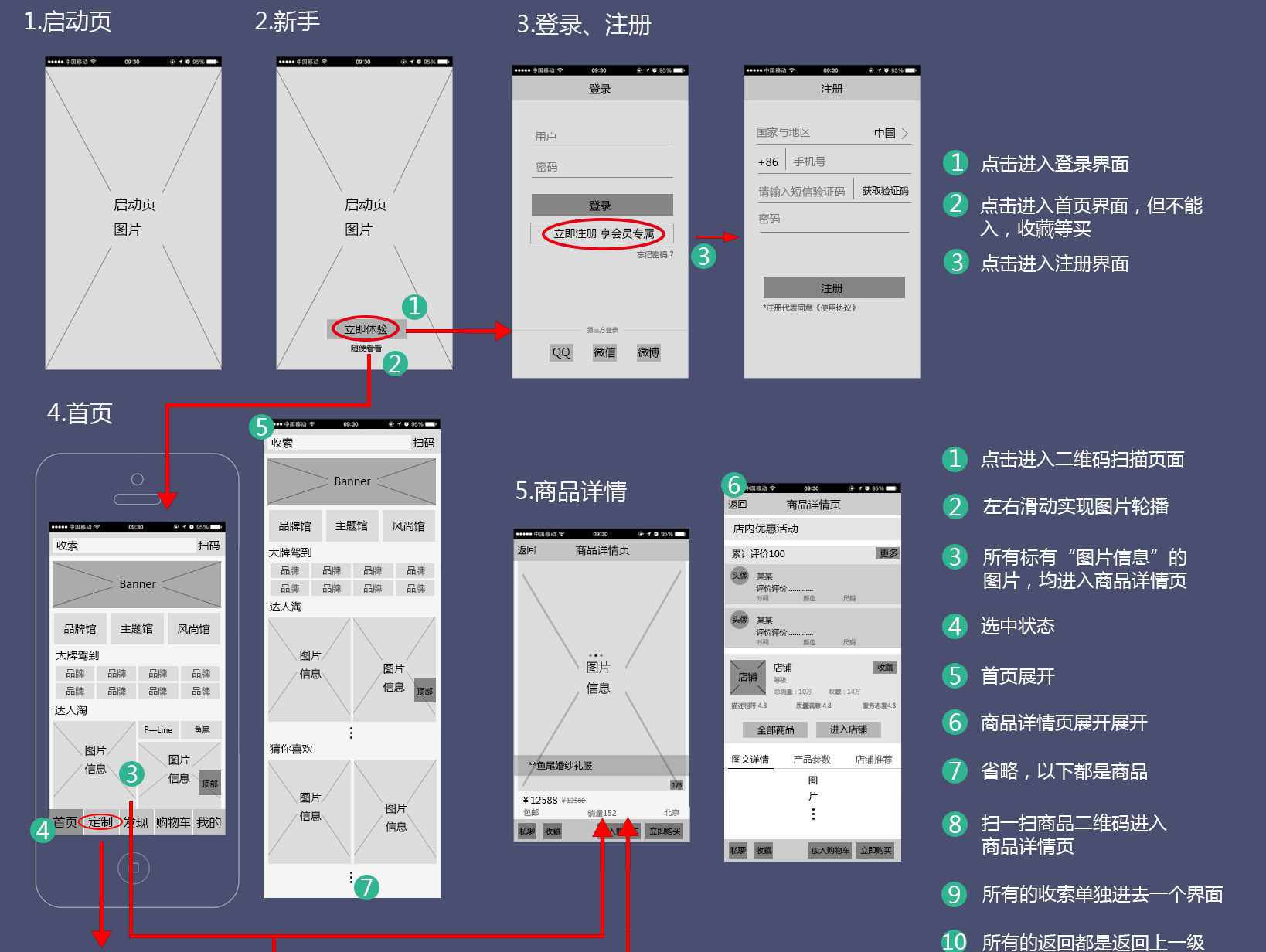 交互设计_hujh-站酷ZCOOL