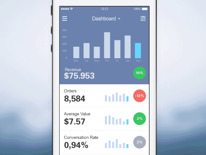 app动效（临摹）_脑洞Mashiro-站酷ZCOOL