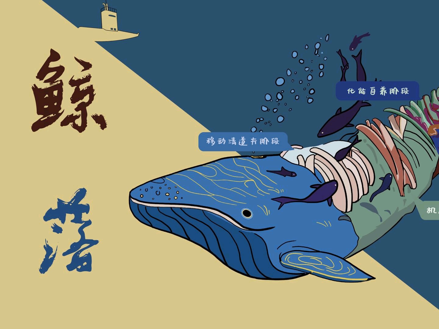 《鲸落》_摩托艇长-站酷ZCOOL