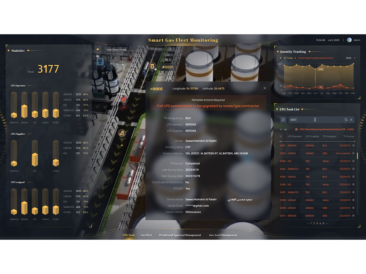 海外项目-UAE智能天然气大屏监控UI与视频制作_冰小妞-站酷ZCOOL