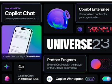 用ChatGPT方式编程！GitHub Copilot Chat全面开放使用_AIGC开放社区-站酷ZCOOL