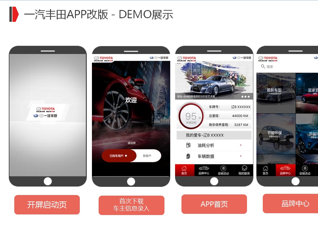 一汽丰田APP改版－DEMO构思展示_明日未至-站酷ZCOOL