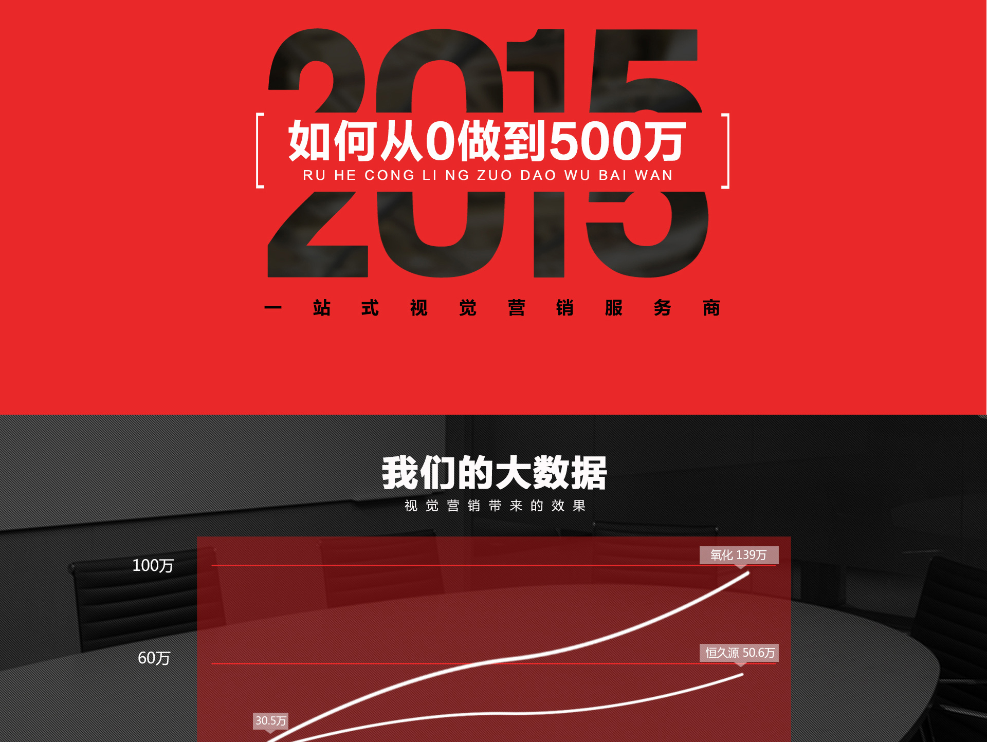 公司简介设计_寄木三水-站酷ZCOOL