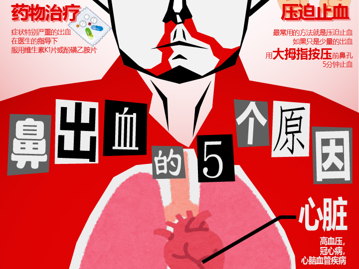 我该怎么办_tina_hein-站酷ZCOOL