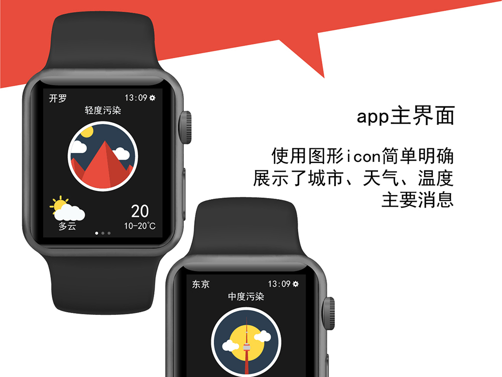 iwatch天气预报app_大胡子歪歪-站酷ZCOOL